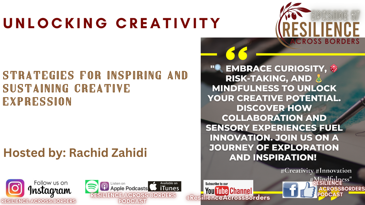 Unlocking Creativity – The Blog of Rachid Zahidi